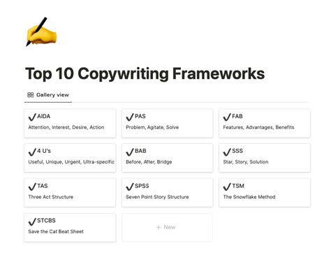 Top 10 Copywriting Frameworks