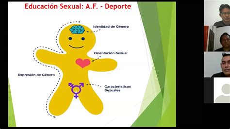 Educación Sexual En La Actividad Física Y El Deporte Youtube