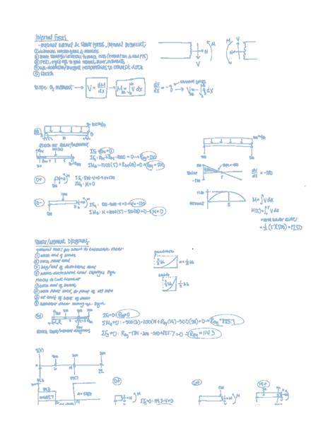 Statics Notes Internal Forces Shear And Moment Diagrams Frames And