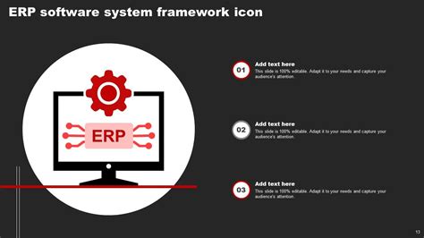 Erp System Framework Powerpoint Ppt Template Bundles Ppt Template