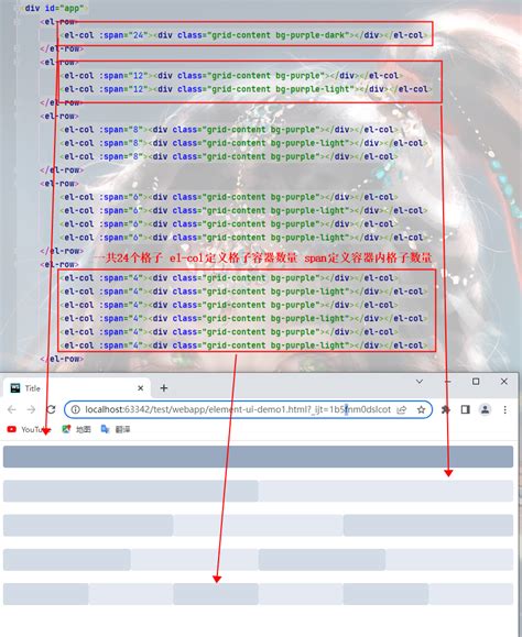 Element 《javaweb 学习笔记》 极客文档