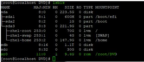 Steps To Create YUM Local Repository On RHEL 8 By Using The OS Iso File Mounted Through IDRAC
