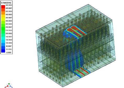 High Pin Count Backplane Connector Differential Pair Isolation Analysis