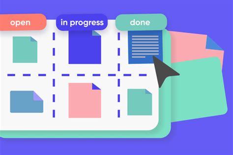 Leveraging Backlogs Kanban Workflow For Daily Task Management Nulab Leveraging Backlogs Kanban Workflow For Daily Task Management Nulab