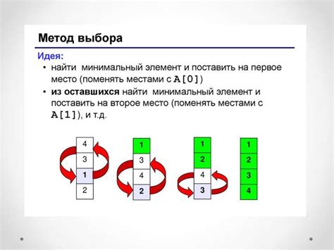 Сортировка массива презентация онлайн