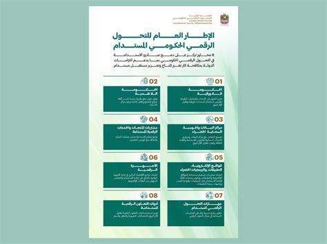 العليا للتحول الرقمي الحكومي تطلق الإطار العام لتبني التحول الرقمي