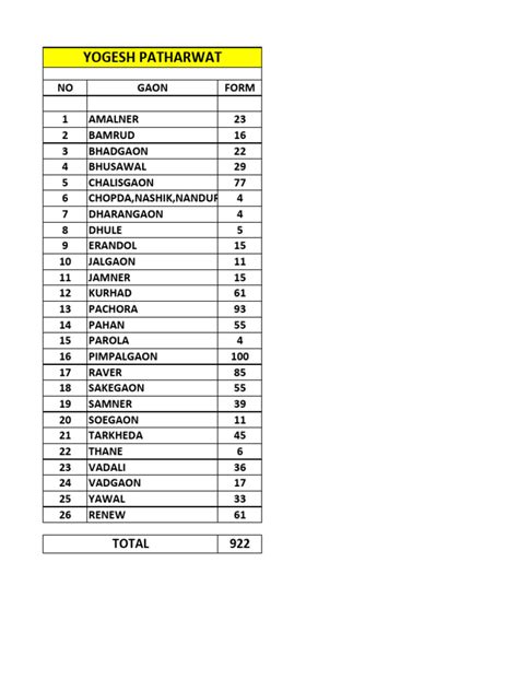 Yyyyyyyyyyyyyyyyy Pdf