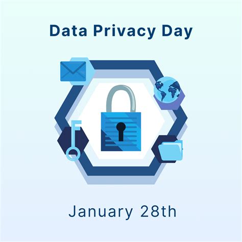 5 Easy Ways Schools Can Celebrate Data Privacy Day Managedmethods