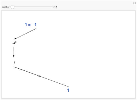 Wolfram Demonstrations Project