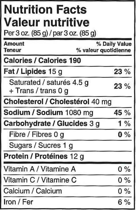 Smoked Pork Chops Drake Meats