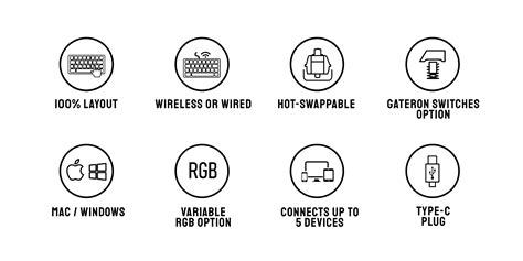 100 Custom Keyboard ANSI 108 Keys Goblintechkeys