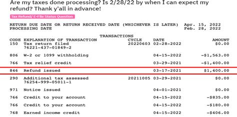 Refund Status Your Tax Return Is Still Being Processed And Refund