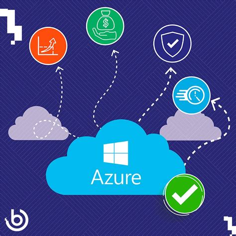 Qu Es Microsoft Azure Caracter Sticas Y Usos