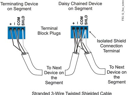 Modbus Rtu Wiring Ekonomiskt Och Starkt Ljus För Hemmet