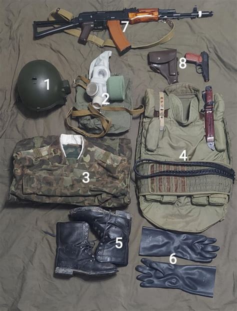 Gru Division P Cosplaykit Rscp