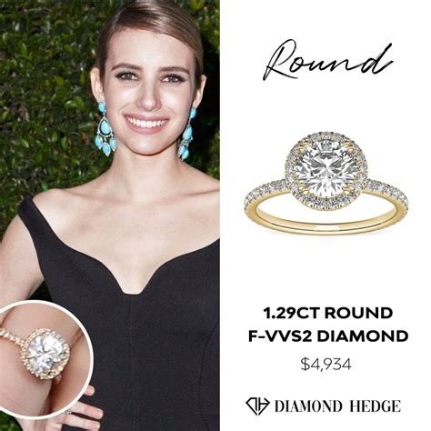 Emma Roberts Engagement Ring