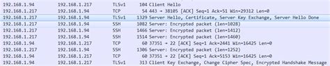 Gmssl Server Gmssl Decrypt Error Issue Guanzhi Gmssl Github