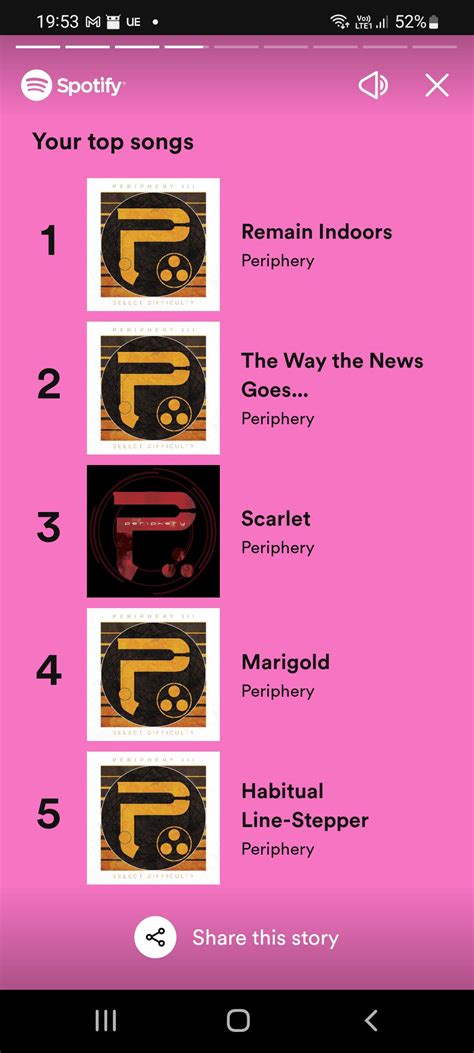 I Have A Periphery Problem Rperipheryband