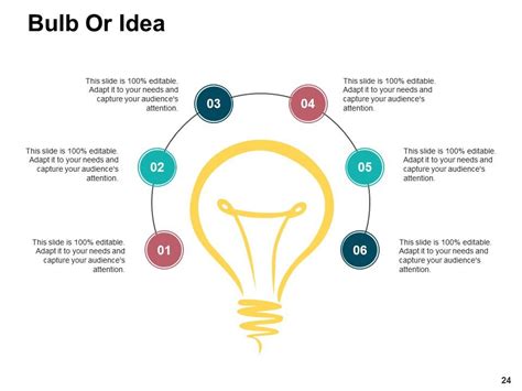 Quality Management Analysis Powerpoint Presentation Slides Presentation Graphics