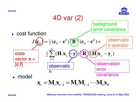 Ppt Inverse Modelling Of Methane Sources And Sinks Using Satellite Observations Powerpoint