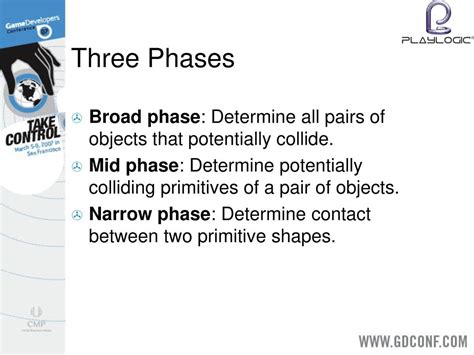 Physics For Games Programmers Collision Detection Ppt Download