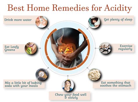 Best Home Remedies For Acidity Cure Indigestion At Home