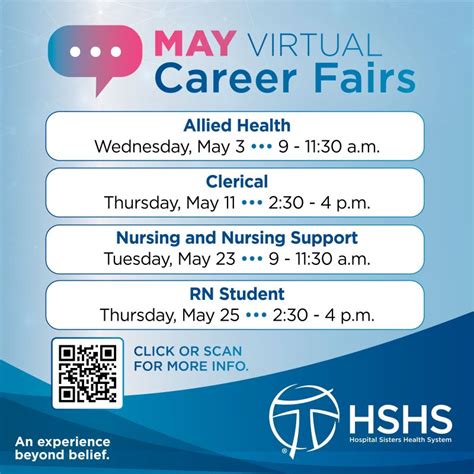 Patrick Small Posted On Linkedin