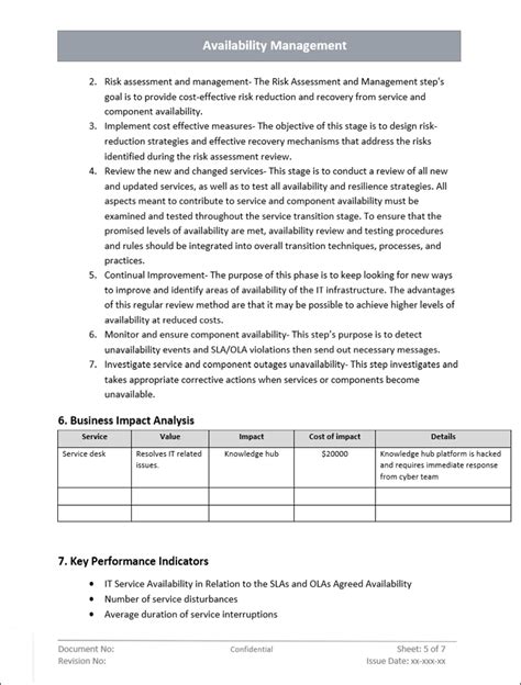 Availability Management Template Itsm Docs Itsm Documents And Templates