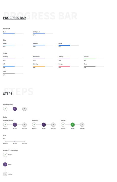 UI Styleguide WEB V On Behance