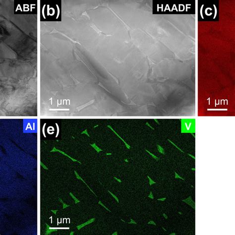 A Abf Stem Image B Haadf Stem Image And The Corresponding Download Scientific Diagram