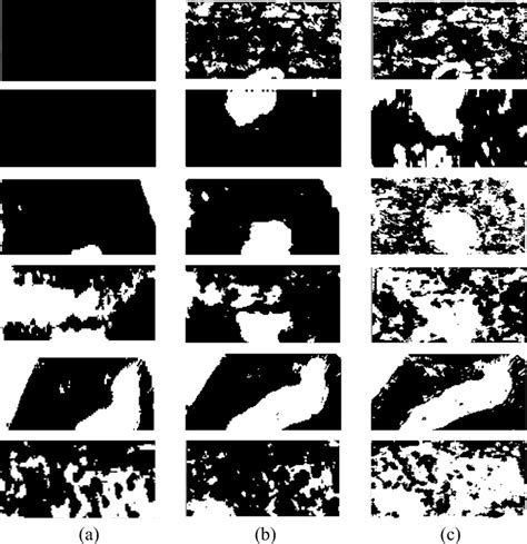 Segmentation Results Of The Different Partition Proportions A B Download Scientific