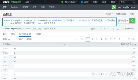 第55篇:日志分析神器splunk的介绍与使用大数据分析智能运维业务分析 Csdn博客 第55篇:日志分析神器splunk的介绍与使用大数据分析智能运维业务分析 Csdn博客