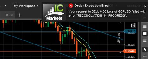 ctrader forum error in reconciliation in process