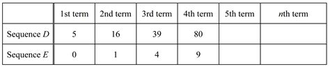 Igcse Mathematics 0580 E2 7 Continue A Given Number Sequence Igcse