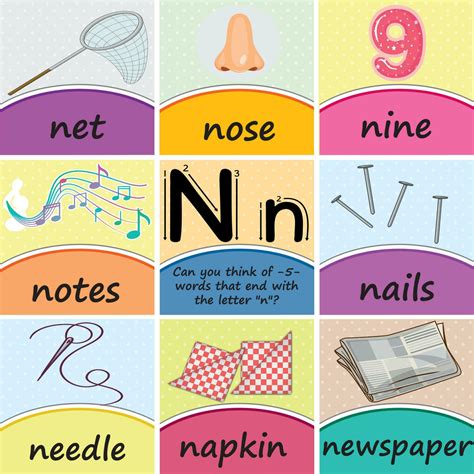 Alphabet Letter Nn Word Poster Flashcards Printable Classroom Decor For