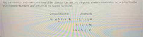 solved find the minimum and maximum values of the objective
