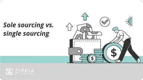 Sole Sourcing Vs Single Sourcing Zippia