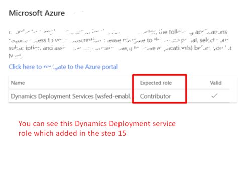 Steps To Setting Up A Cloud Hosted Environment For D365 Fo Using Lcs