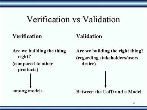 Analysis Verification Vs Validation Verification Validation Are