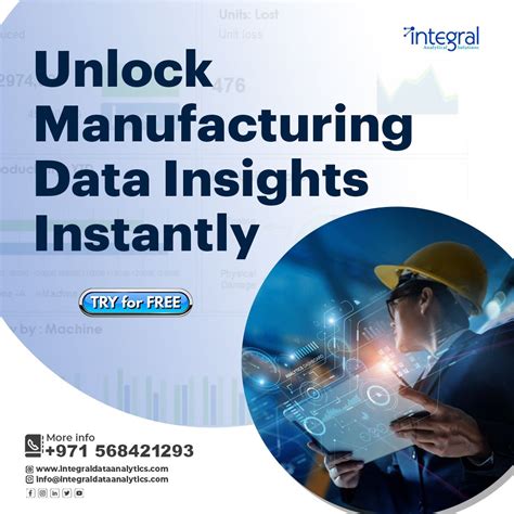 Integral Analytical Solutions On Linkedin Factoryinsights