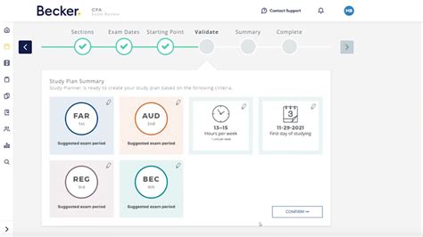 Becker Cpa Review 2023 Pros Cons Explained 43 Off