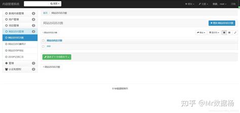 如何在django实现adminx后台网站访问的ip记录统计方法？ 知乎