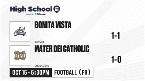 Bonita Vista Vs Mater Dei Catholic Fr Football Oct 16 2025 High