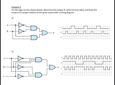 Solved A Express The Following Decimal Numbers In Binary
