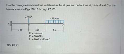 Solved Use The Conjugate Beam Method To Determine The Slopes