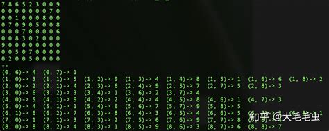 数独sudoku的解法与舞蹈链dancing link list 知乎