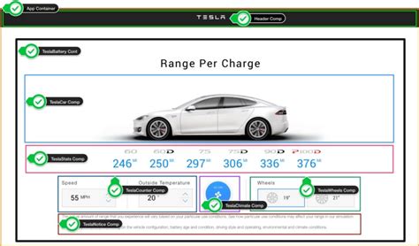 vue js tutorial build a tesla battery range calculator in vue 3