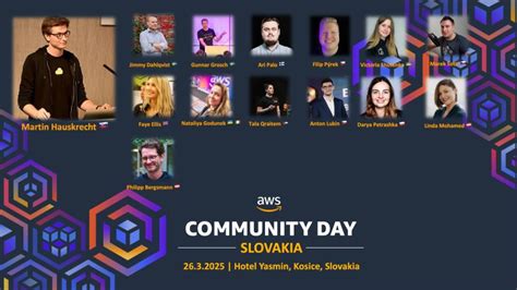 Aws Kubernetes Serverless Costoptimization Awscommunity Aws