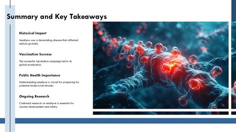 Top 10 Smallpox Virus Powerpoint Presentation Templates In 2026