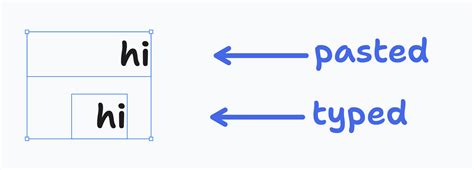Pasted Tabs Dont Get Converted To Spaces In Text Inputs · Issue 1387 · Tldrawtldraw · Github